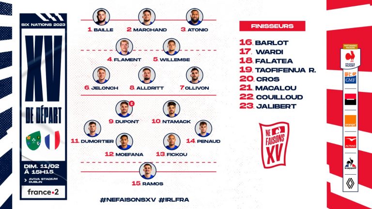 Tournoi des Six Nations 2023 : La composition du XV de France pour ...