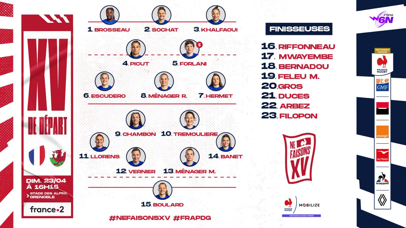 Tournoi des Six Nations 2023 : La composition du XV de France pour affronter le Pays de Galles