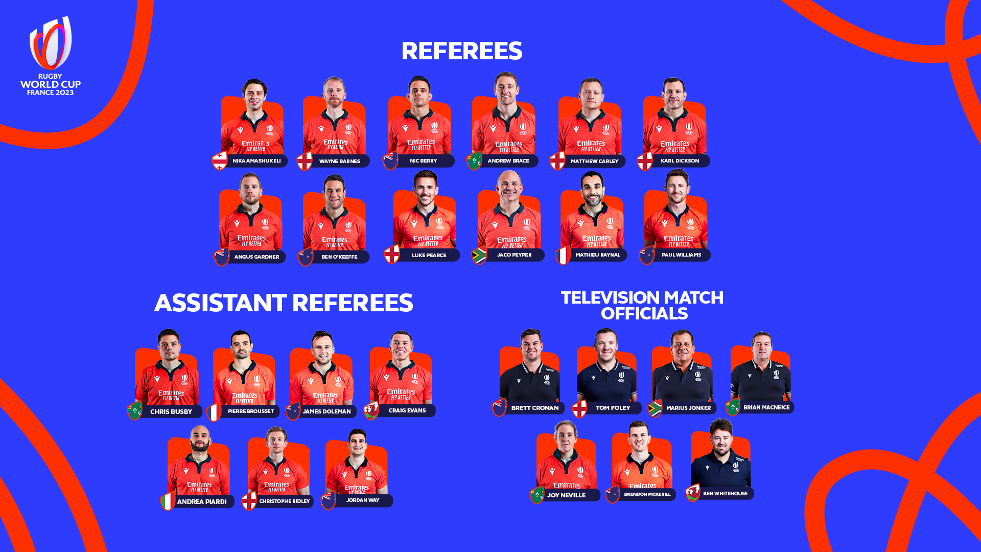 Arbitrage : Mathieu Raynal et Pierre Brousset retenus pour la Coupe du ...