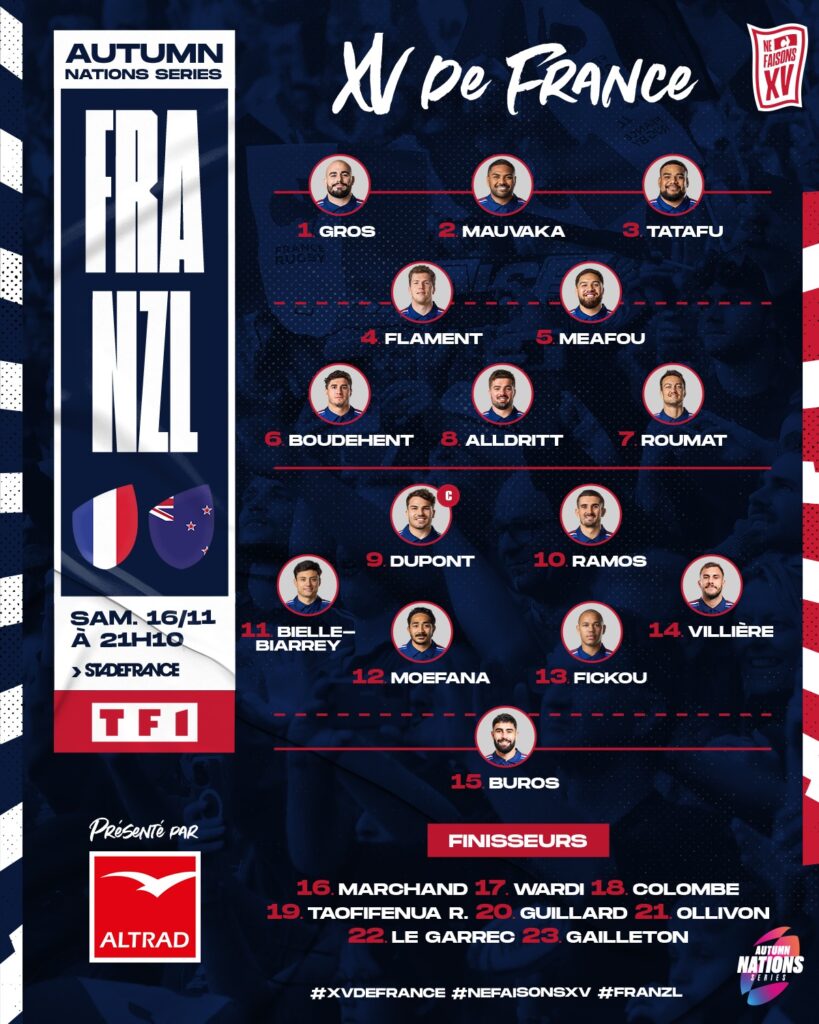 XV de France masculin : La composition pour la Nouvelle Zélande