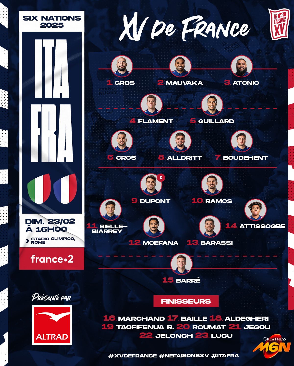 Tournoi des Six Nations 2025 : La composition pour l’Italie