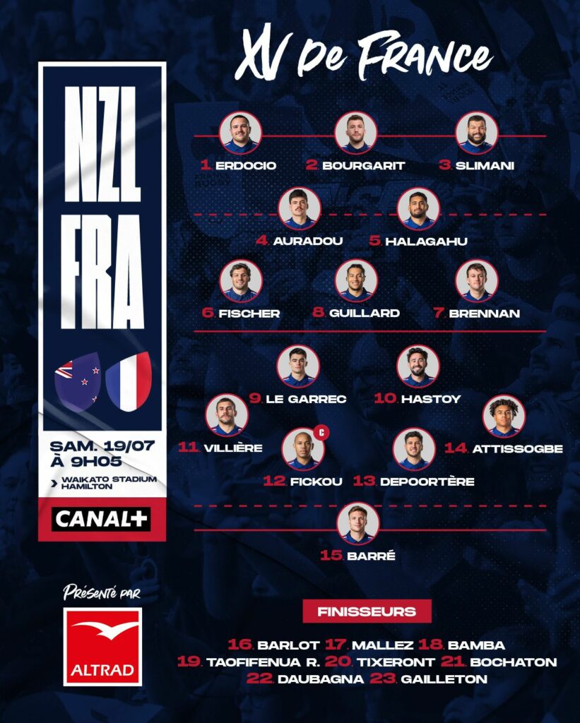 XV de France masculin : La composition pour la Nouvelle Zélande
