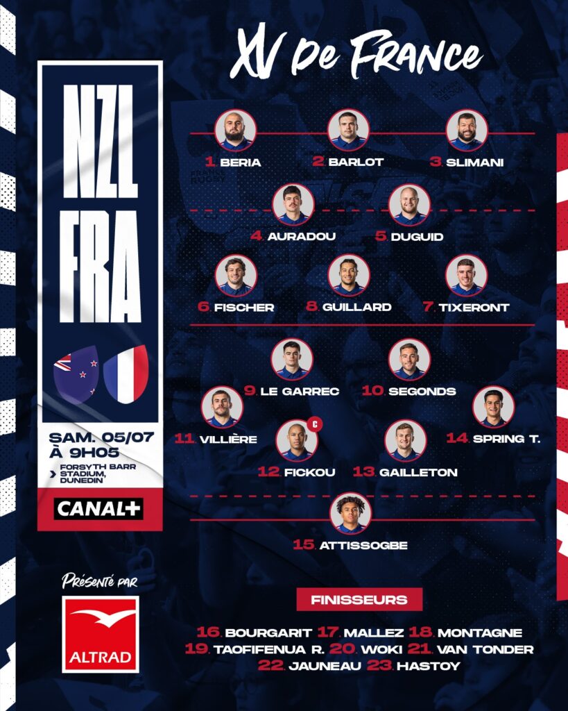 XV de France masculin : La composition pour la Nouvelle Zélande