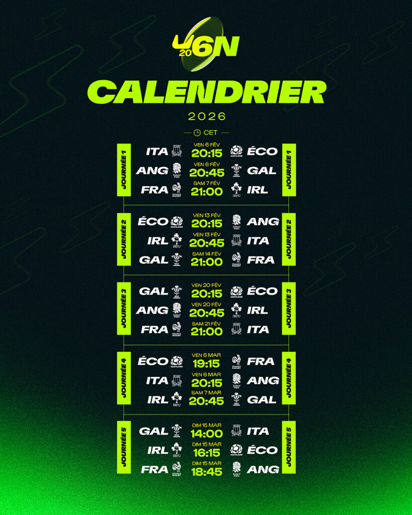 France moins 20 ans : Le calendrier du Tournoi des Six Nations 2026 dévoilé